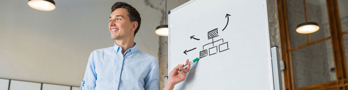 Diensten | Spotmaster